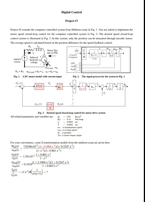 Digital Control Project #2 Project 2 extends the | Chegg.com