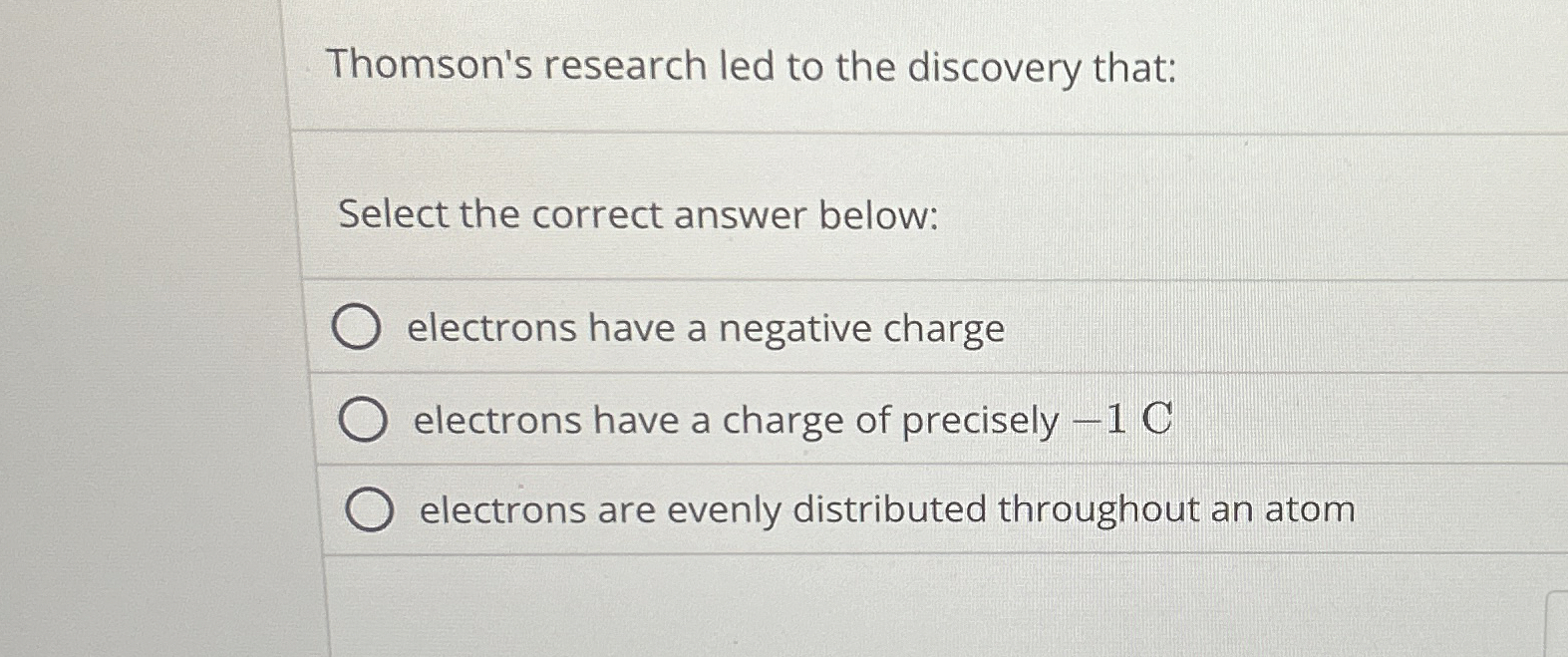 Solved Thomson's research led to the discovery that:Select | Chegg.com