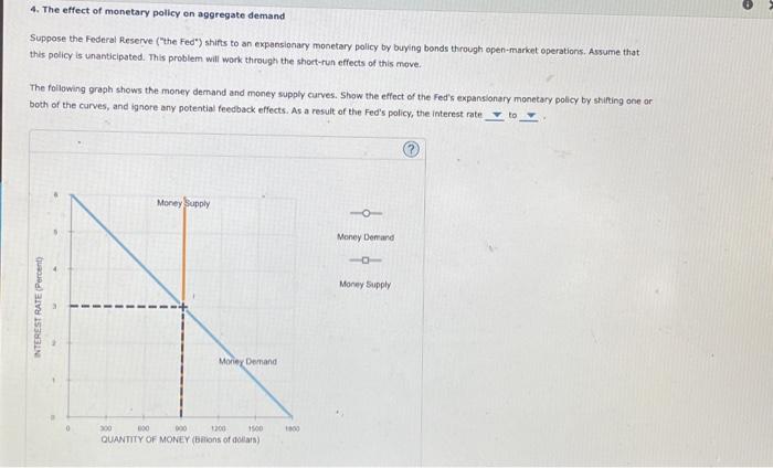 Solved 4. The effect of monetary policy on aggregate demand | Chegg.com