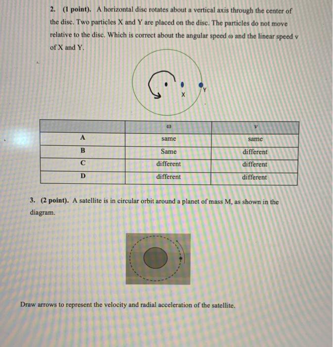Solved 2. (1 point). A horizontal disc rotates about a | Chegg.com