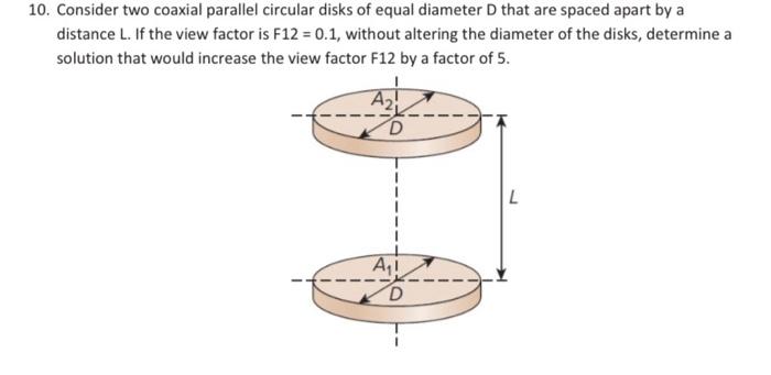 Solved 10. Consider two coaxial parallel circular disks of | Chegg.com