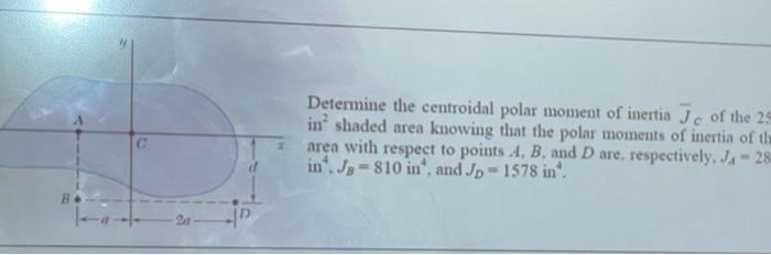 Solved Determine the centroidal polar moment of inertia JˉC | Chegg.com