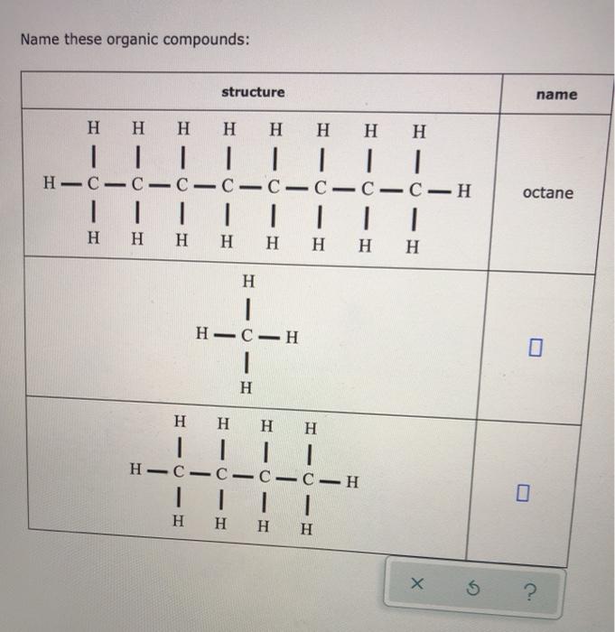 Solved Name these organic compounds: structure name Η Η Η Η | Chegg.com
