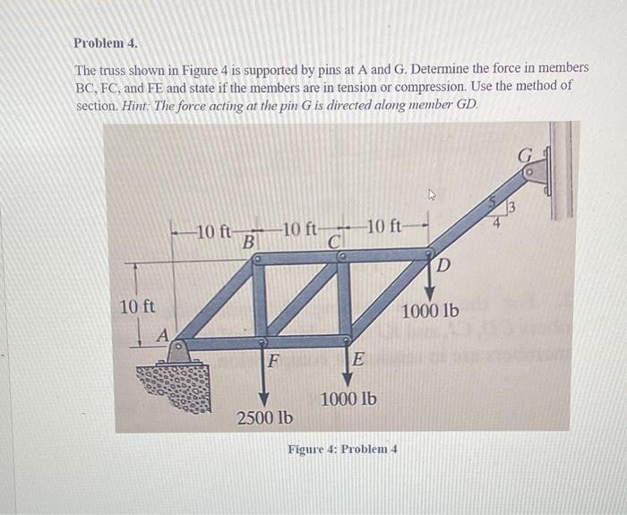 Solved Problem 4. The truss shown in Figure 4 is supported | Chegg.com