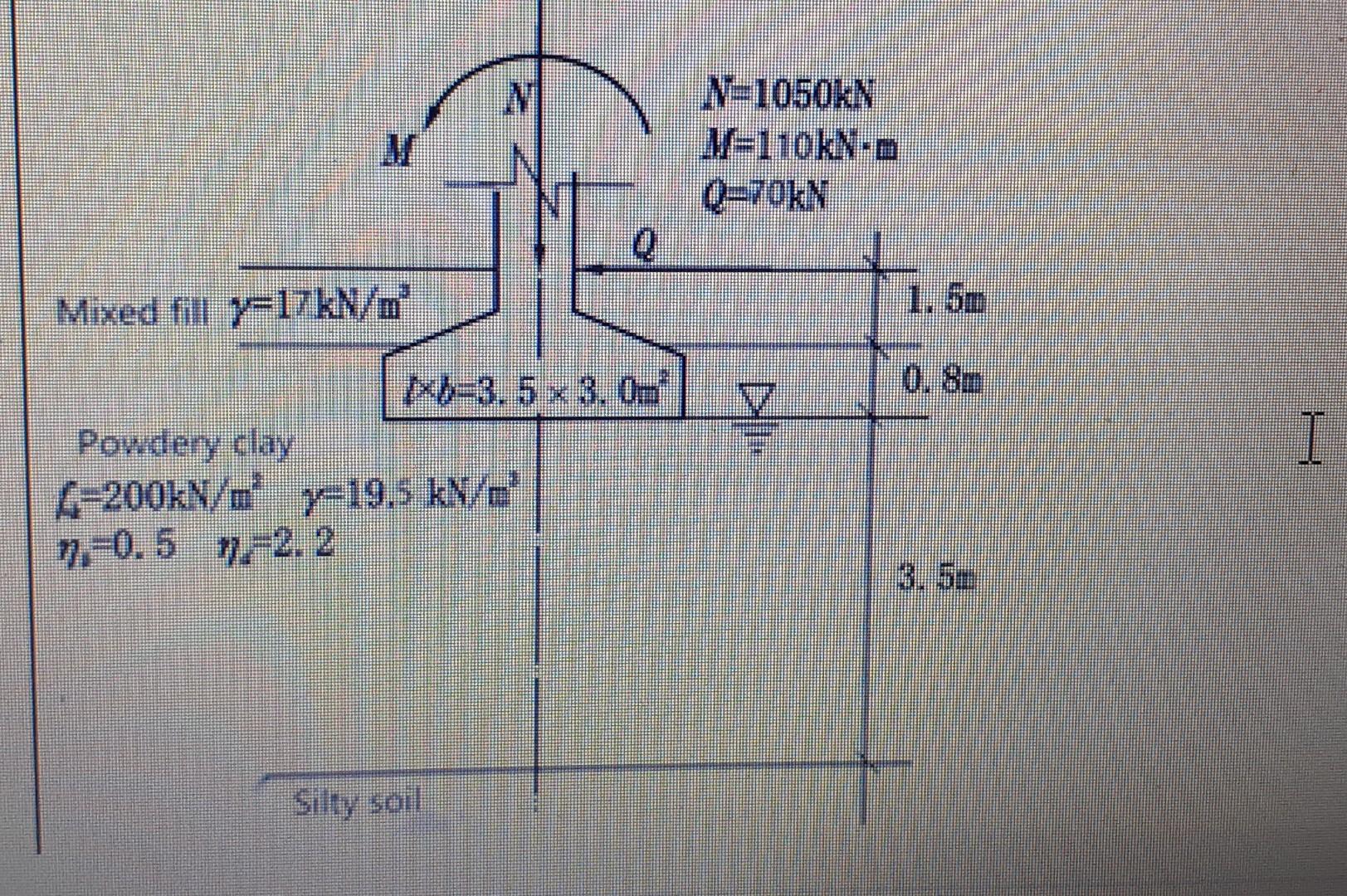 Solved 5. A column under a separate foundation, load | Chegg.com