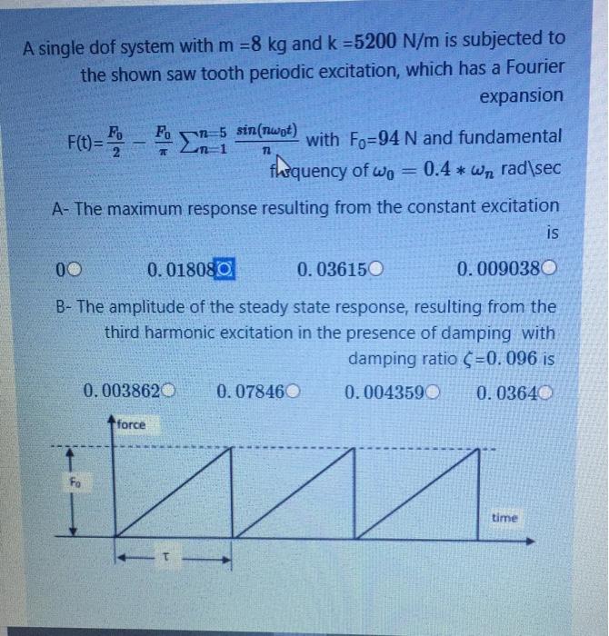 Solved A single dof system with m =8 kg and k =5200 N/m is | Chegg.com