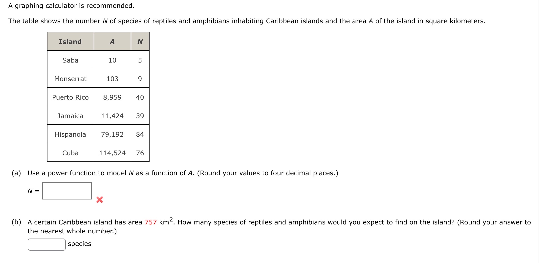 A graphing calculator is recommended.The table shows | Chegg.com