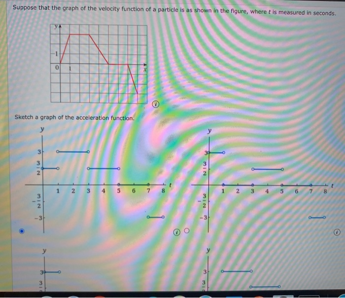 Solved A particle moves with position function s = t4 -43 - | Chegg.com