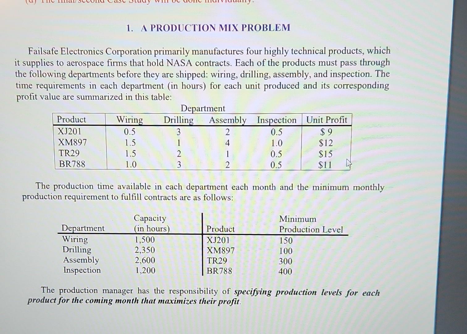 Solved Failsafe Electronics Corporation primarily | Chegg.com