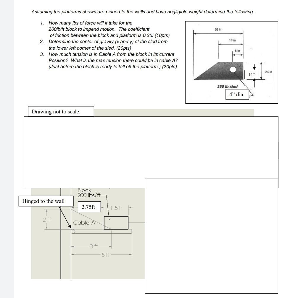 Solved Assuming the platforms shown are pinned to the walls | Chegg.com