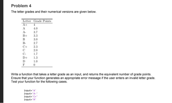 Solved Problem 4 The letter grades and their numerical | Chegg.com