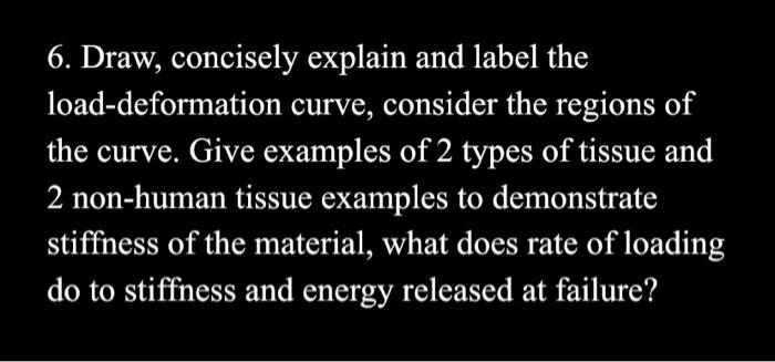 Solved 6. Draw, concisely explain and label the | Chegg.com