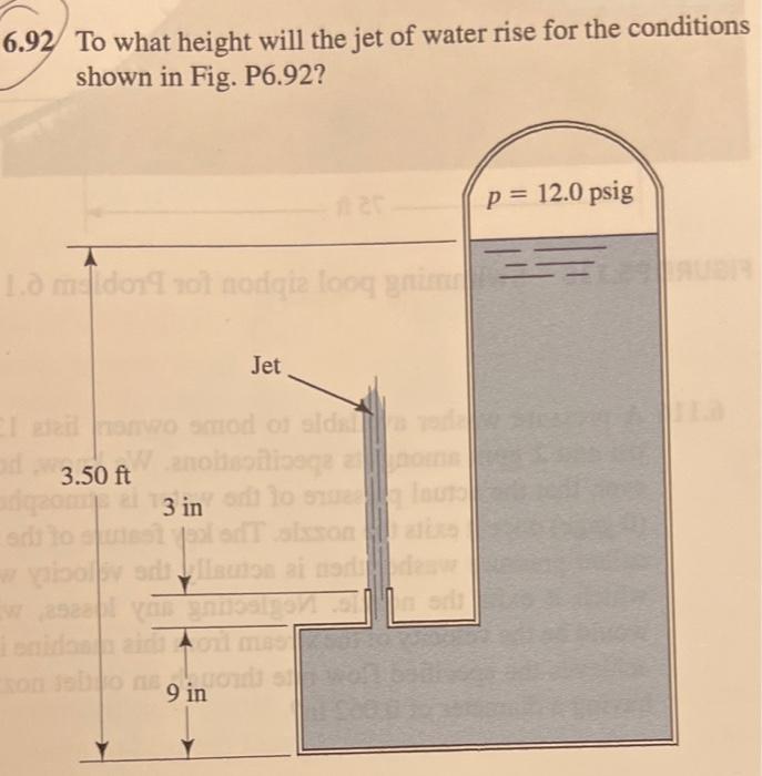Solved To what height will the jet of water rise for the | Chegg.com