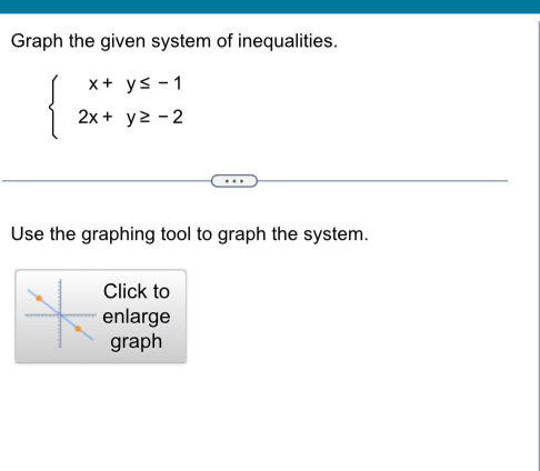 Solved Graph the given system of | Chegg.com