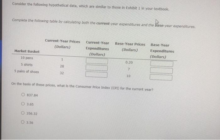 Solved Consider the following hypothetical data, which are | Chegg.com