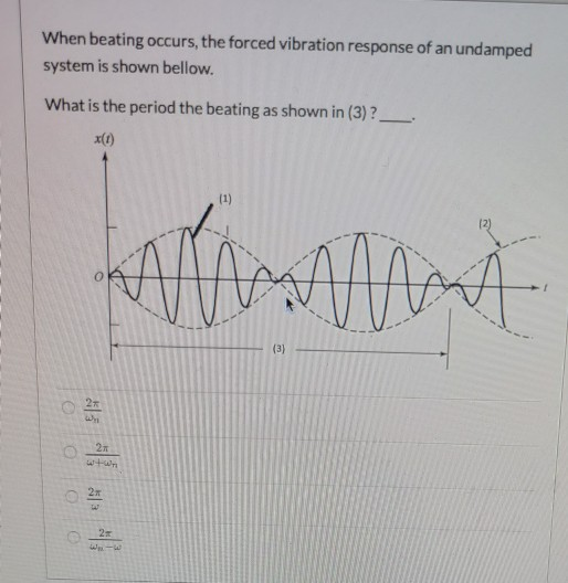 Solved When beating occurs, the forced vibration response of | Chegg.com