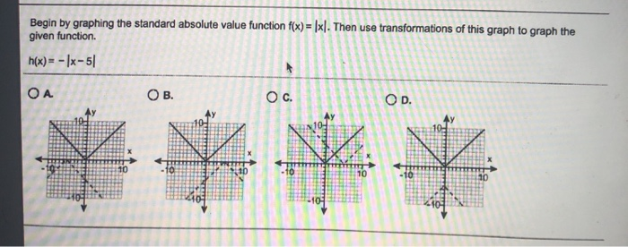 Solved Begin by graphing the standard absolute value | Chegg.com