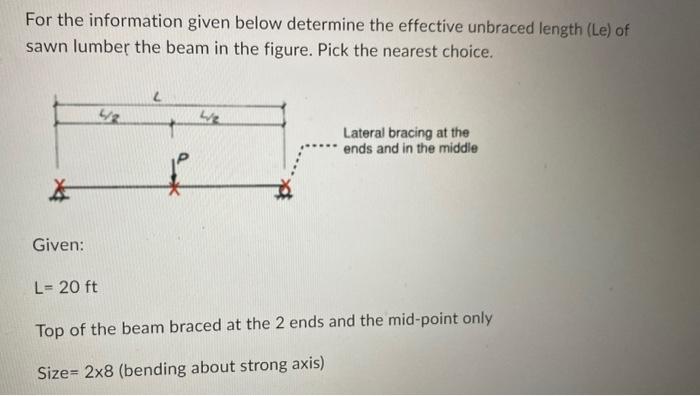 Solved For the information given below determine the | Chegg.com