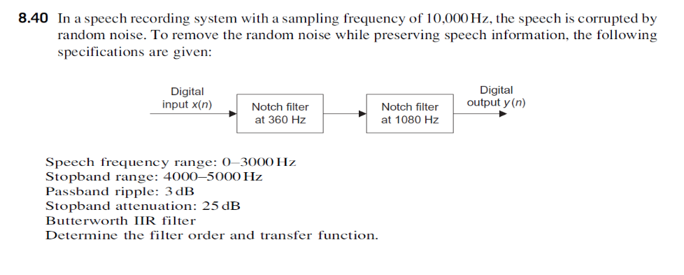 Solved In a speech recording system with a sampling | Chegg.com