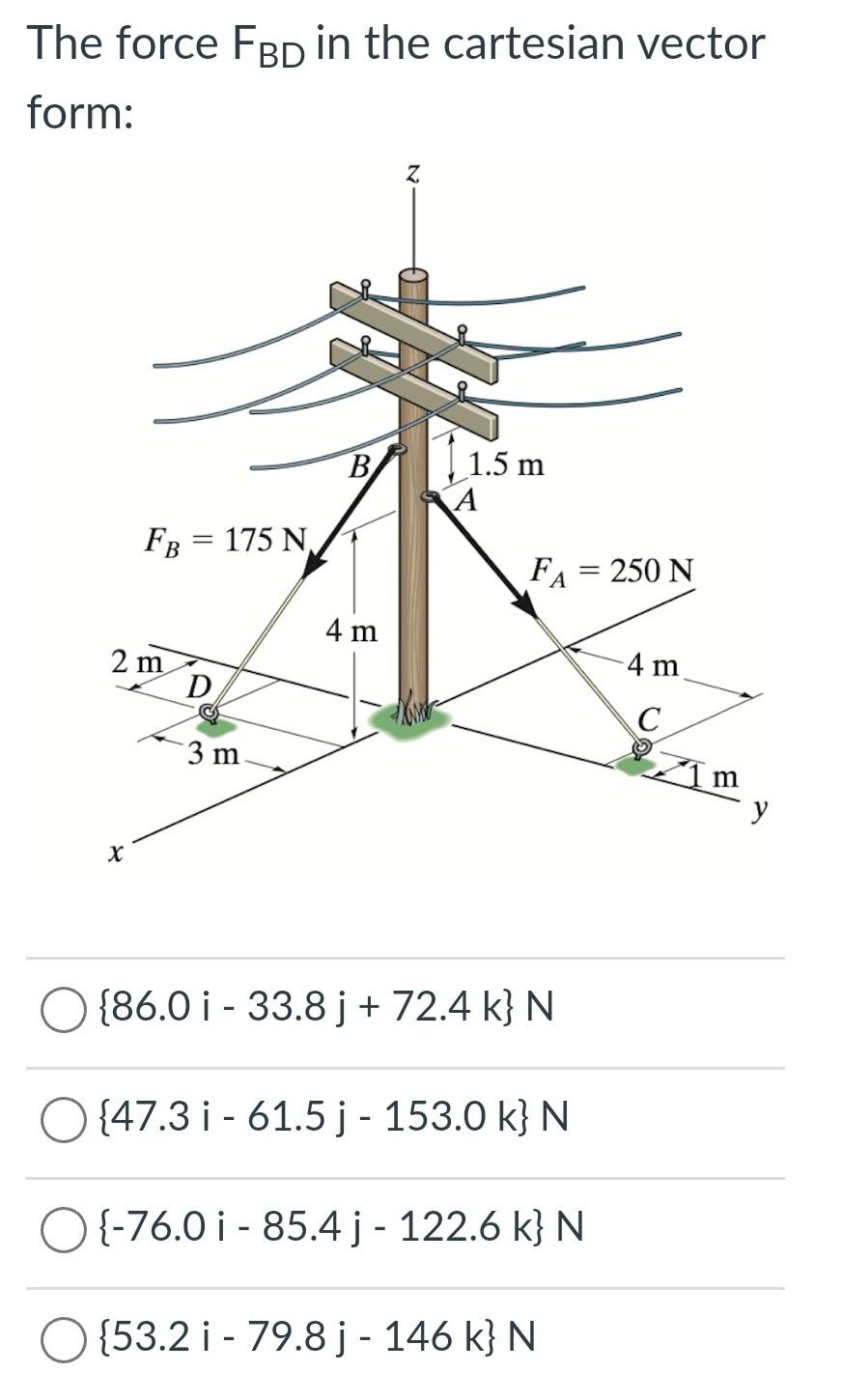 Solved The force FAC in cartesian vector form: | Chegg.com