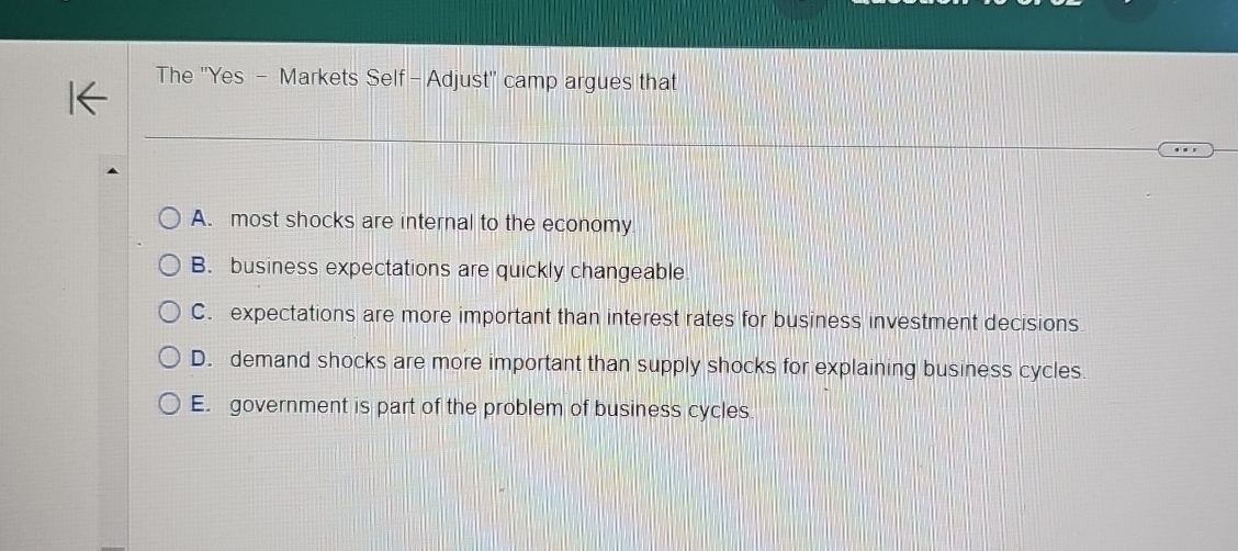 Solved The "Yes - ﻿Markets Self-Adjust" camp argues thatA. | Chegg.com