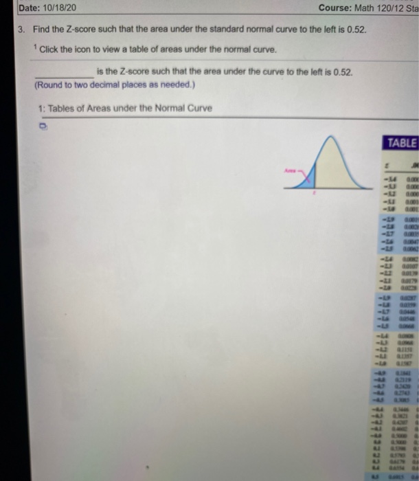 Solved 3. Find the Z-score such that the area under the | Chegg.com