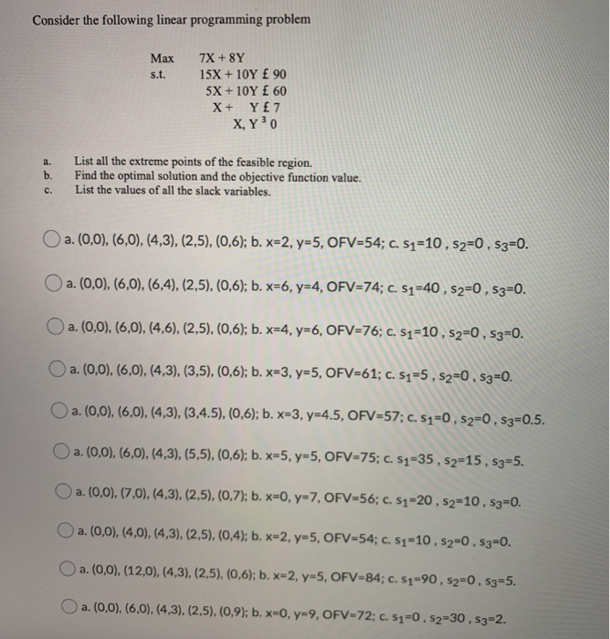 Solved Consider the following linear programming problem Max | Chegg.com