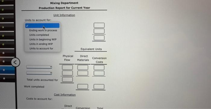 Solved Production Report, No Beginning Inventory Softkin | Chegg.com
