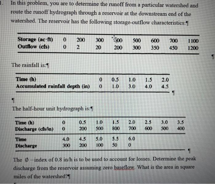 Solved 1. In this problem, you are to determine the runoff | Chegg.com