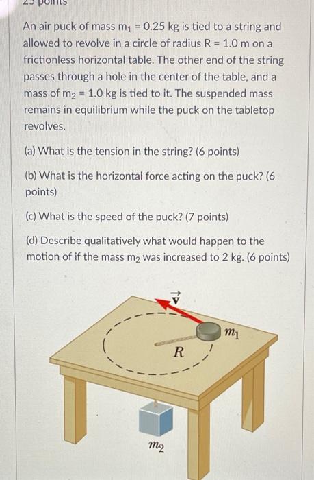 Solved An air puck of mass m1 = 0.25 kg is tied to a string | Chegg.com