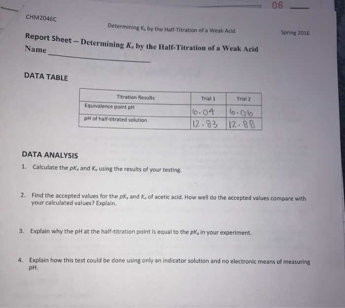 Solved 06 CHM2046C Determining K, by the Half-Titration of a | Chegg.com