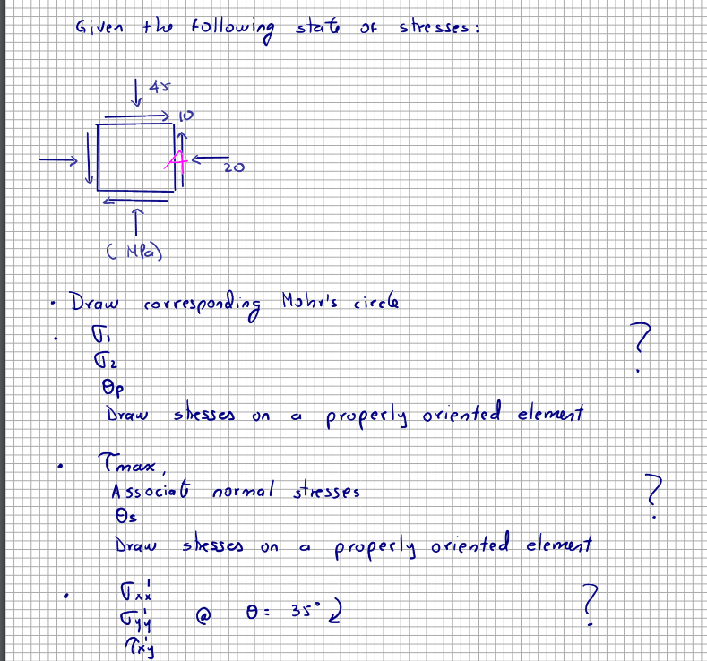Solved Given the following state of stresses:Draw | Chegg.com