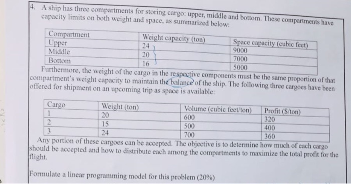 Solved 4. A ship has three compartments for storing cargo: | Chegg.com