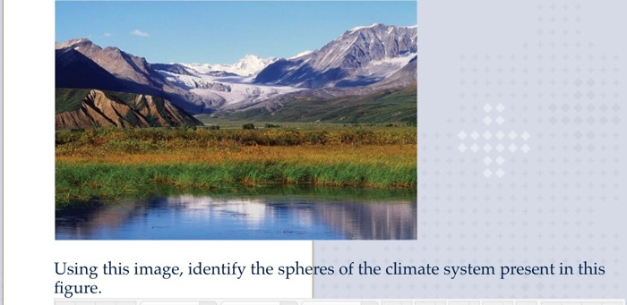 Solved Using this image, identify the spheres of the climate | Chegg.com