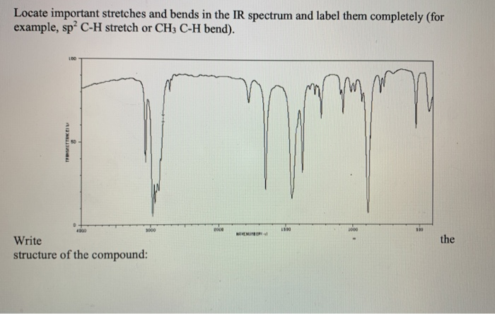 Locate important stretches and bends in the IR | Chegg.com