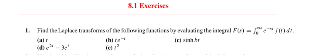 Solved 8.1 ﻿ExercisesFind the Laplace transforms of the | Chegg.com