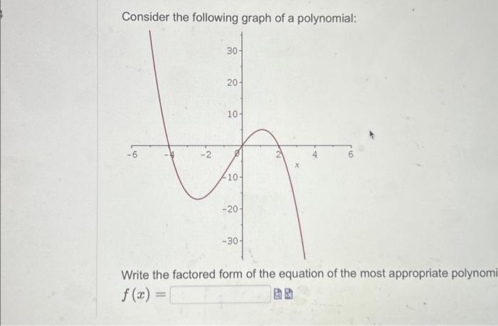 Solved Consider the following graph of a polynomial: -6 -2 = | Chegg.com