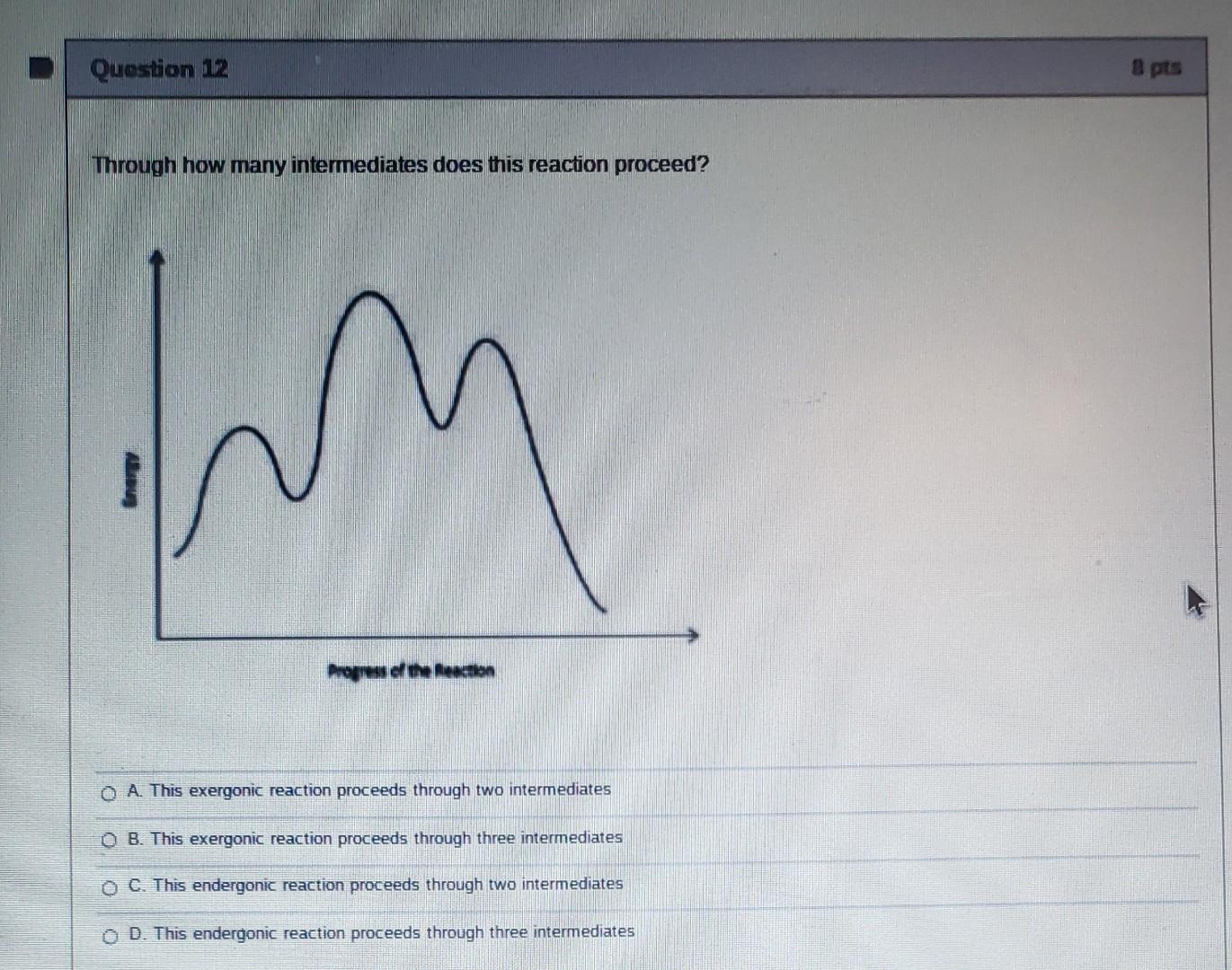 Solved Question 10 What is the IUPAC (systematic) name of | Chegg.com