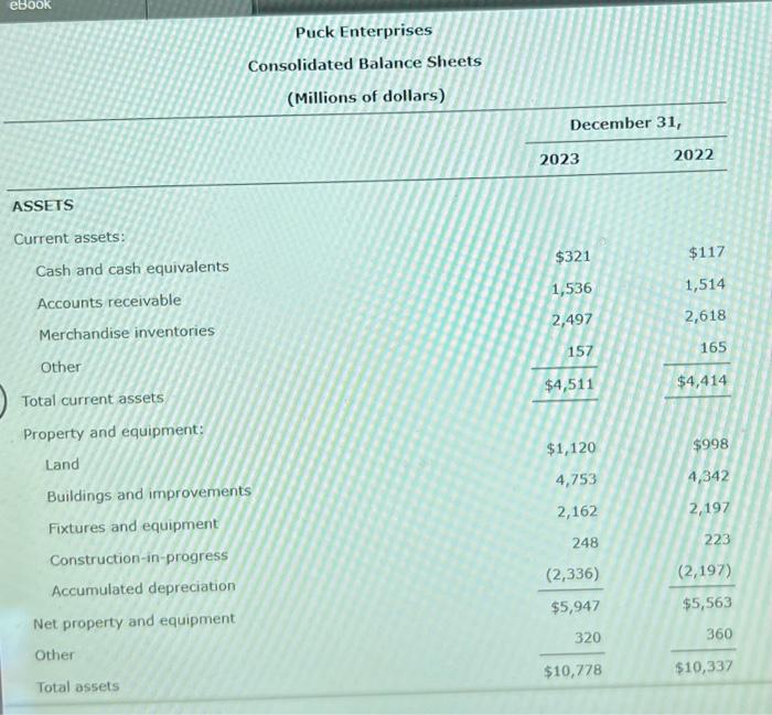 Solved Short-Term Liquidity Ratios The financial statements | Chegg.com