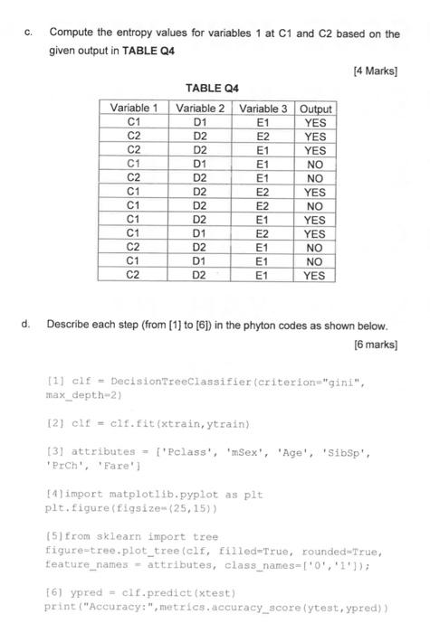 Solved 4. a. The Singular Value Decomposition (SVD) of a | Chegg.com