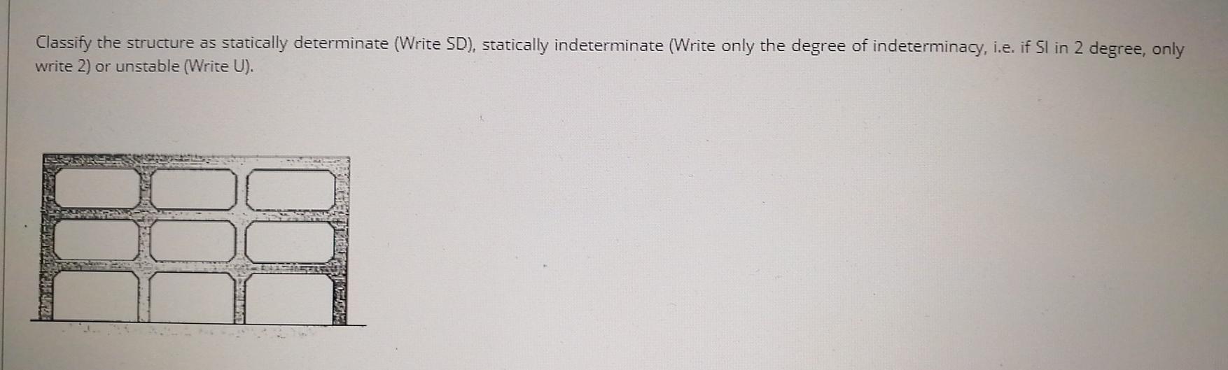 Solved Classify the structure as statically determinate | Chegg.com