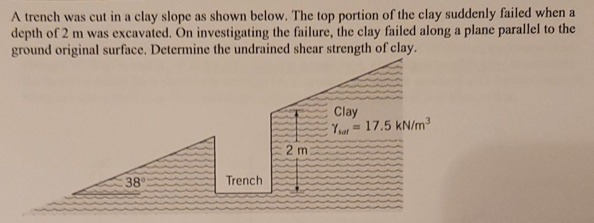 Solved A trench was cut in a clay slope as shown below. The | Chegg.com
