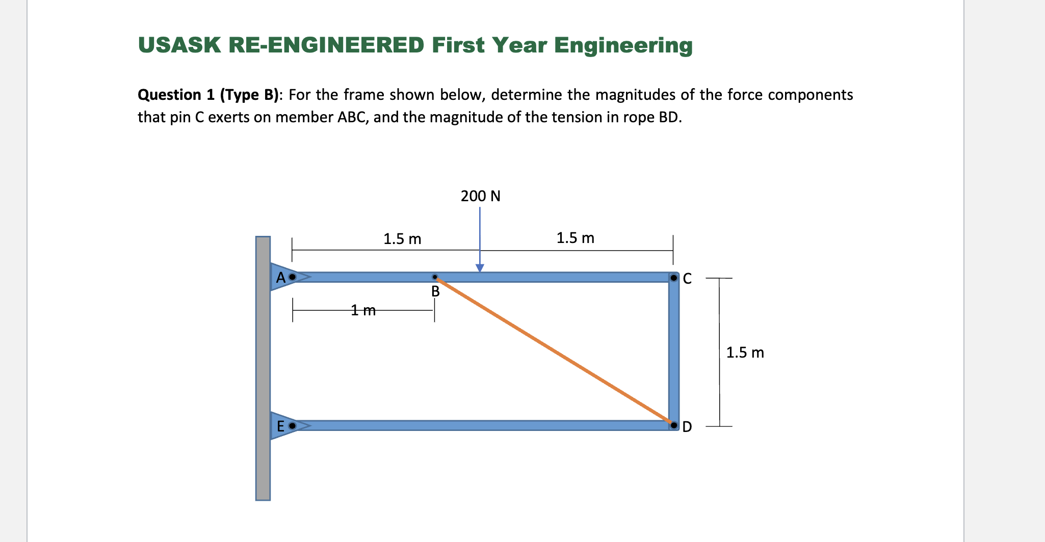 Solved USASK RE-ENGINEERED First Year EngineeringQuestion | Chegg.com
