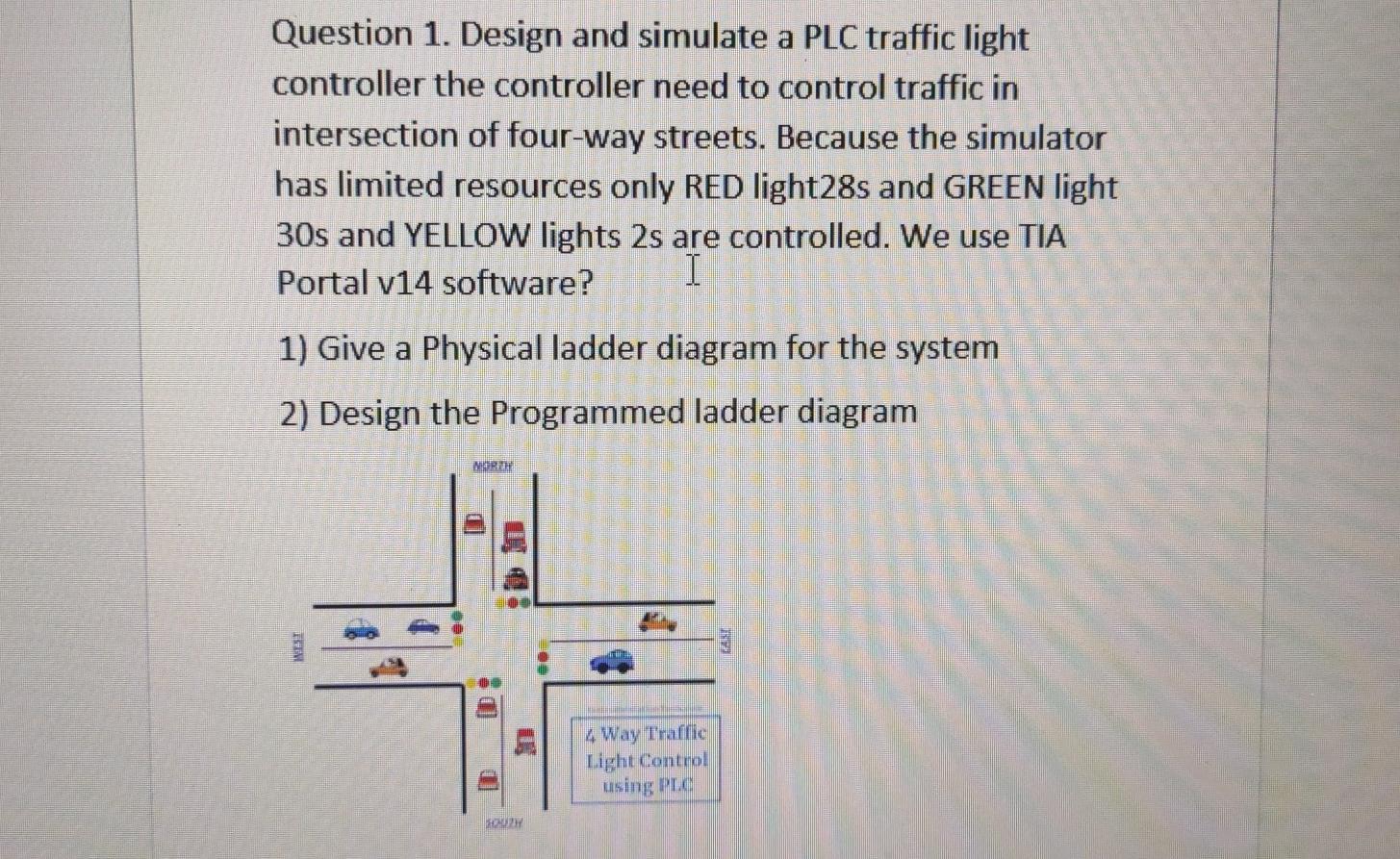 Solved Question 1. Design and simulate a PLC traffic light | Chegg.com