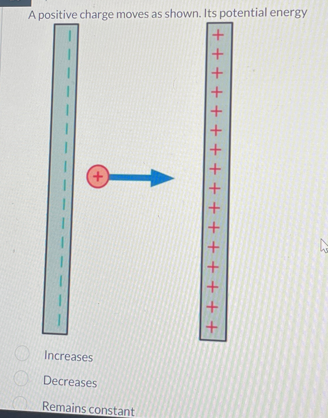 Solved A positive charge moves as shown. Its potential | Chegg.com