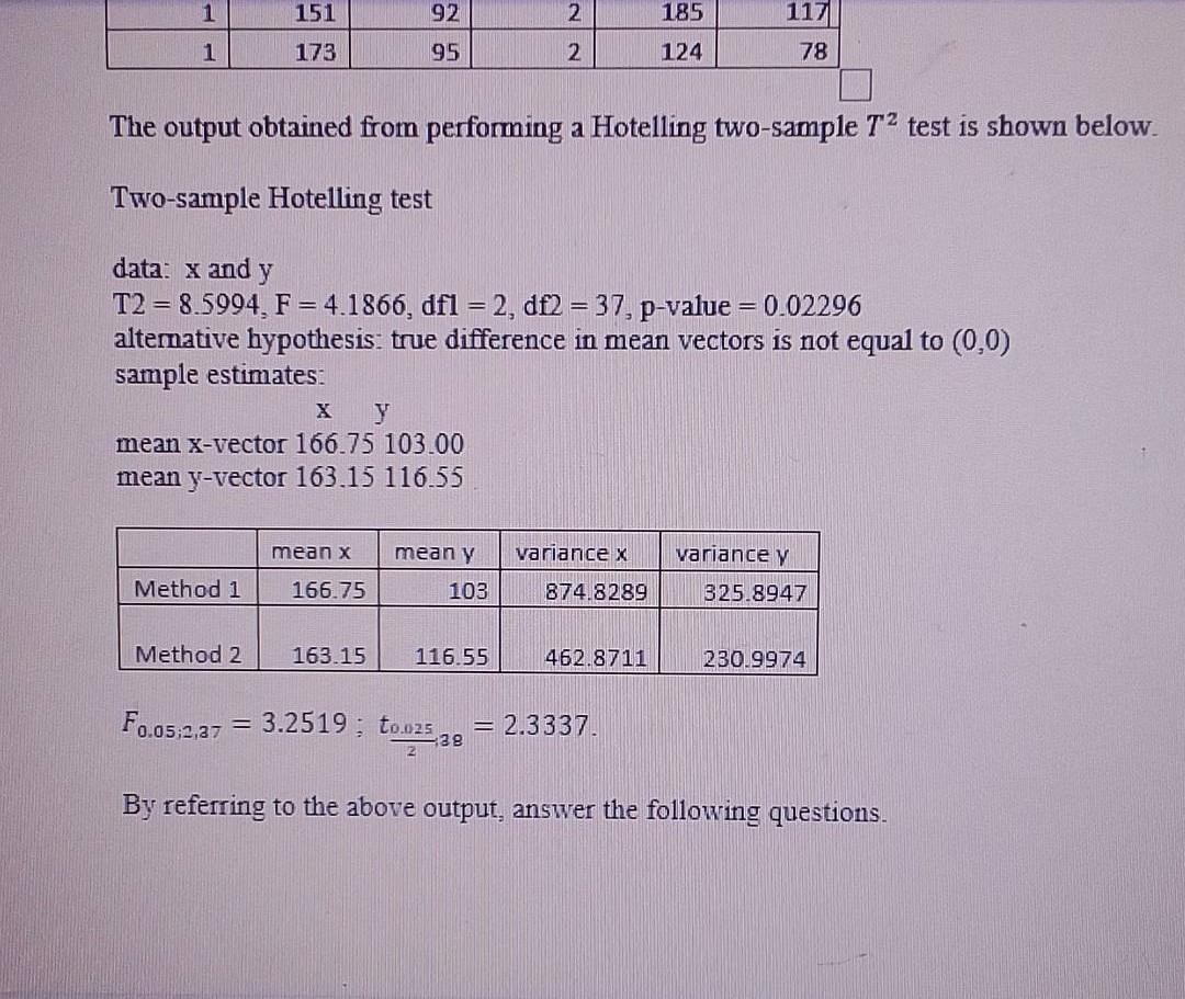 Solved Two teaching methods labelled 1 and 2 are to be | Chegg.com