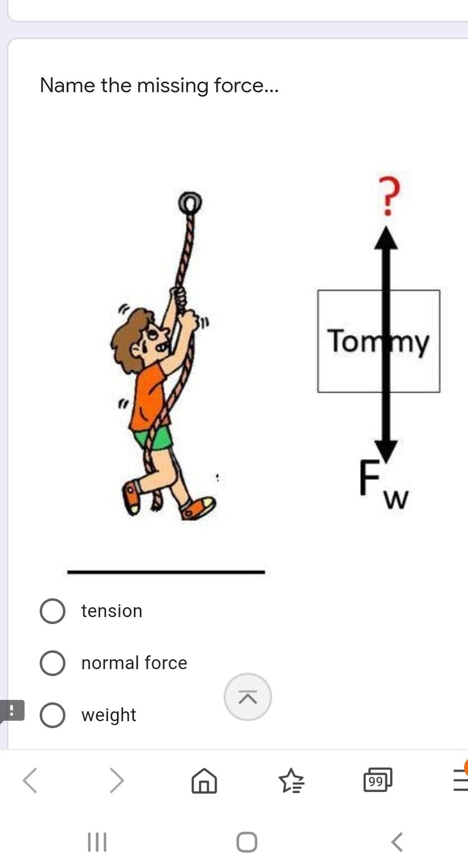 Solved Name the missing force... ? Student FY g weight | Chegg.com