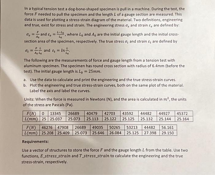 Solved In a typical tension test a dog-bone-shaped specimen | Chegg.com