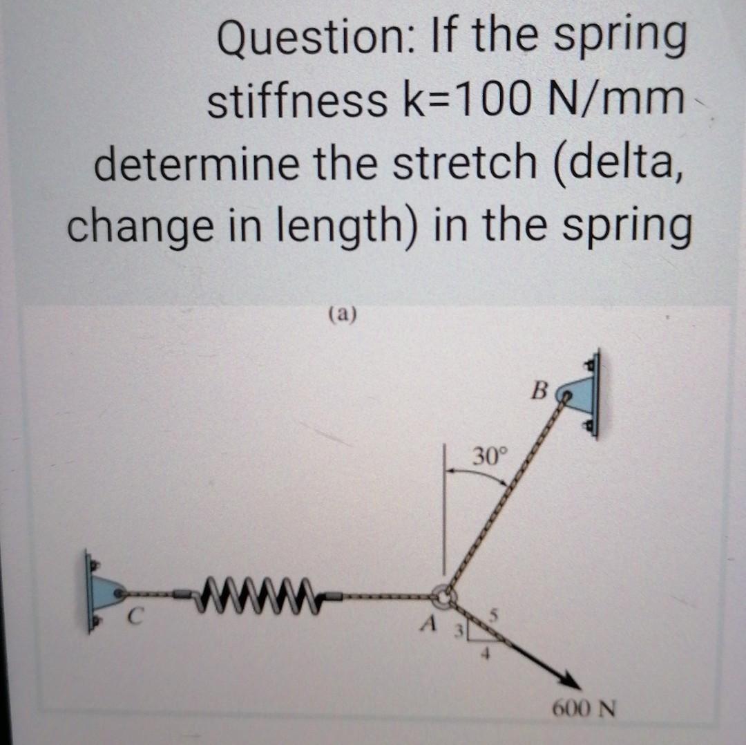 Solved Question: If the spring stiffness k=100 N/mm | Chegg.com