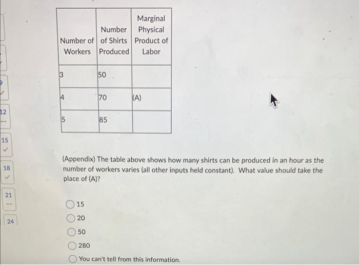 Solved (Appendix) The table above shows how many shirts can | Chegg.com